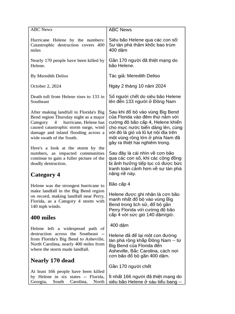 btvn 02 tháng 10 năm 2024 | PDF