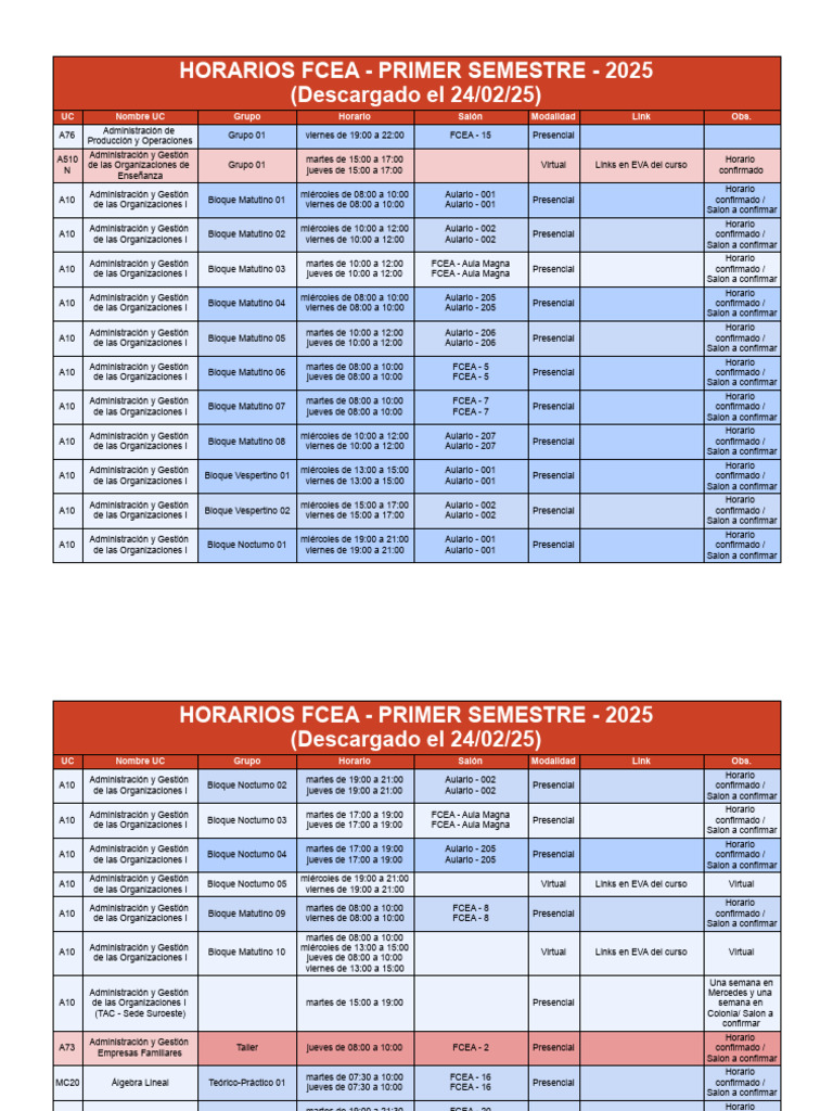 Horarios FCEA Primer Semestre 2025 | PDF | Informática