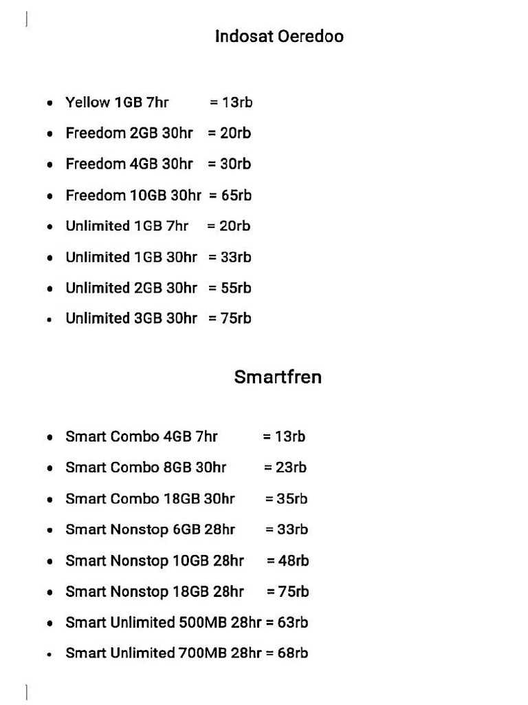Kuota Data, DLL | PDF