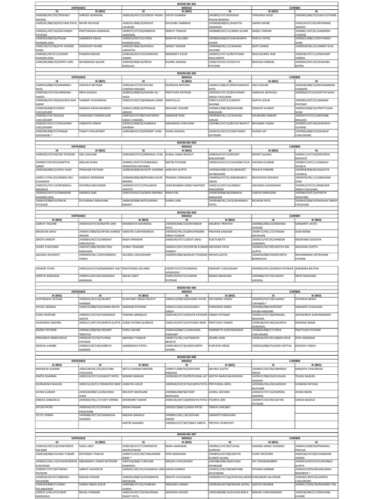 Class XI - Seating Plan 24.02.2025 | PDF