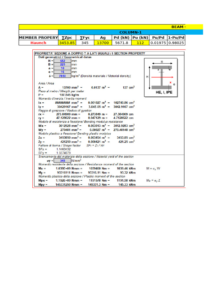 Column Beam Strength | PDF