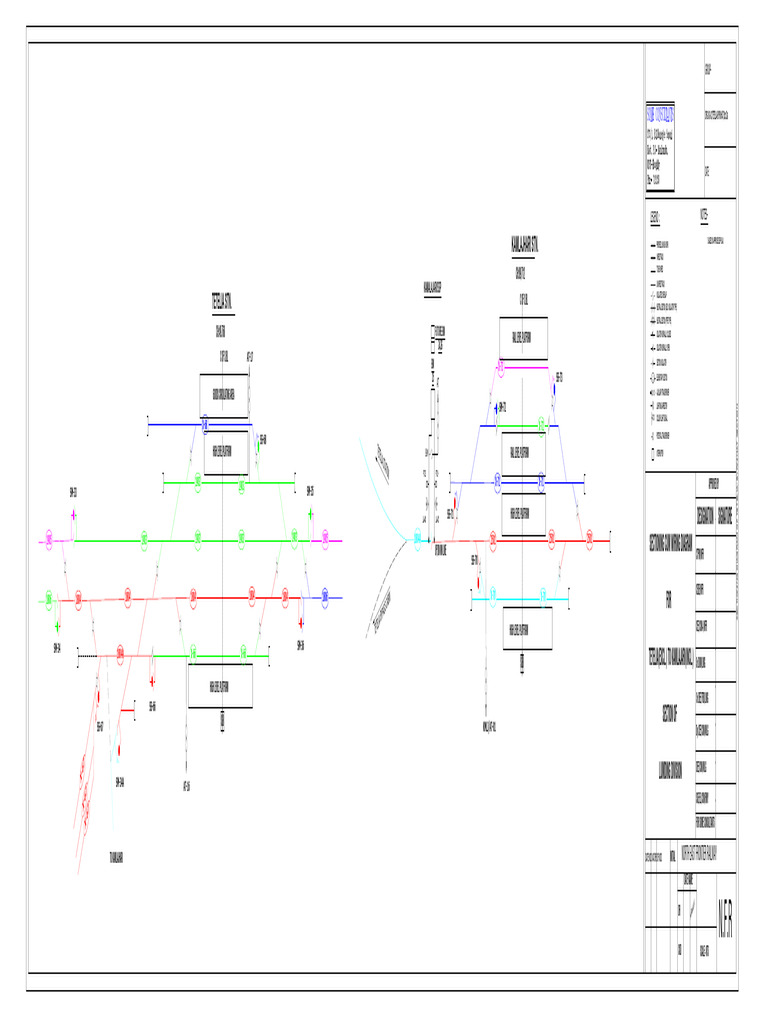 TTLA-KMLJ SECTIONING | PDF