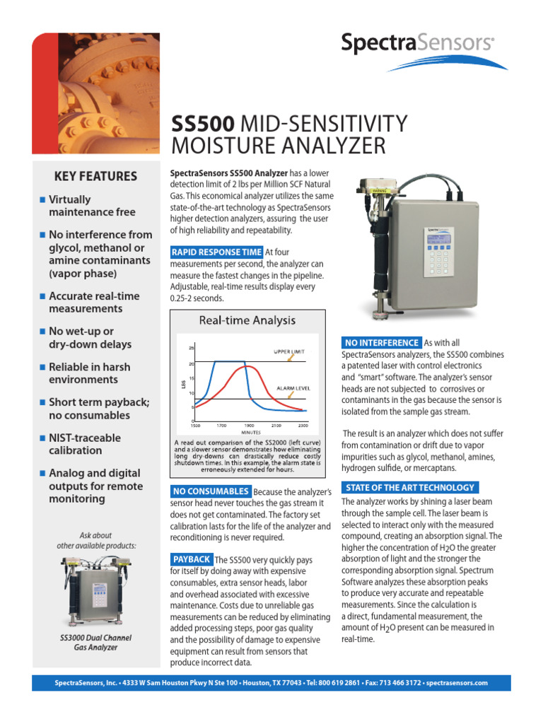 Spectra Sensor Moisture Analyzer | PDF