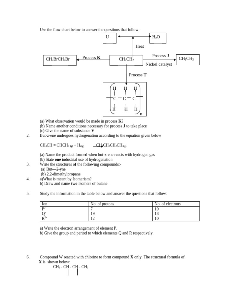 Organic Chemistry Flow Chart Q&A | PDF | Chemical Reactions | Chemical ...