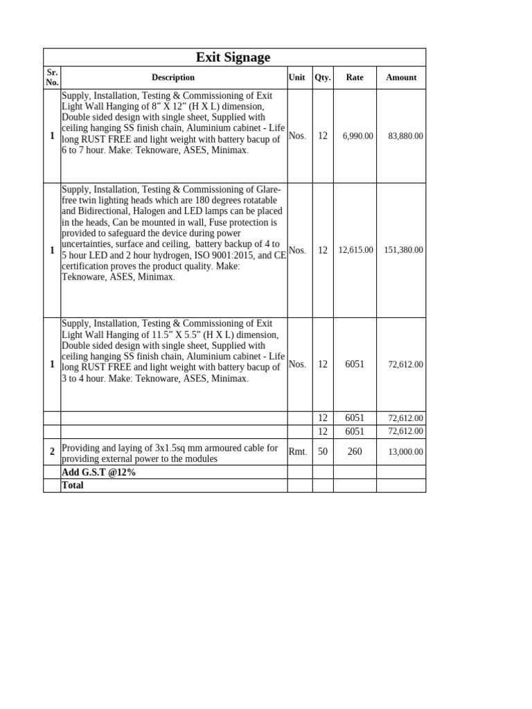 fire exit signage | PDF | Manufactured Goods | Components
