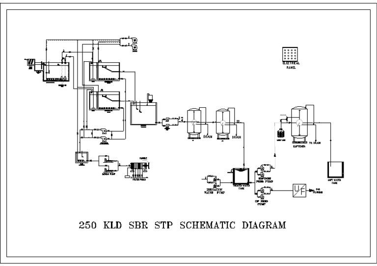 250 KLD Schematic SBR Technology (1) - Model N | PDF