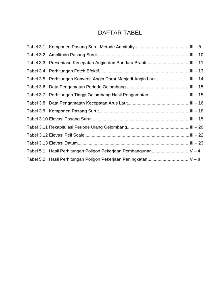 06 Daftar Tabel | PDF