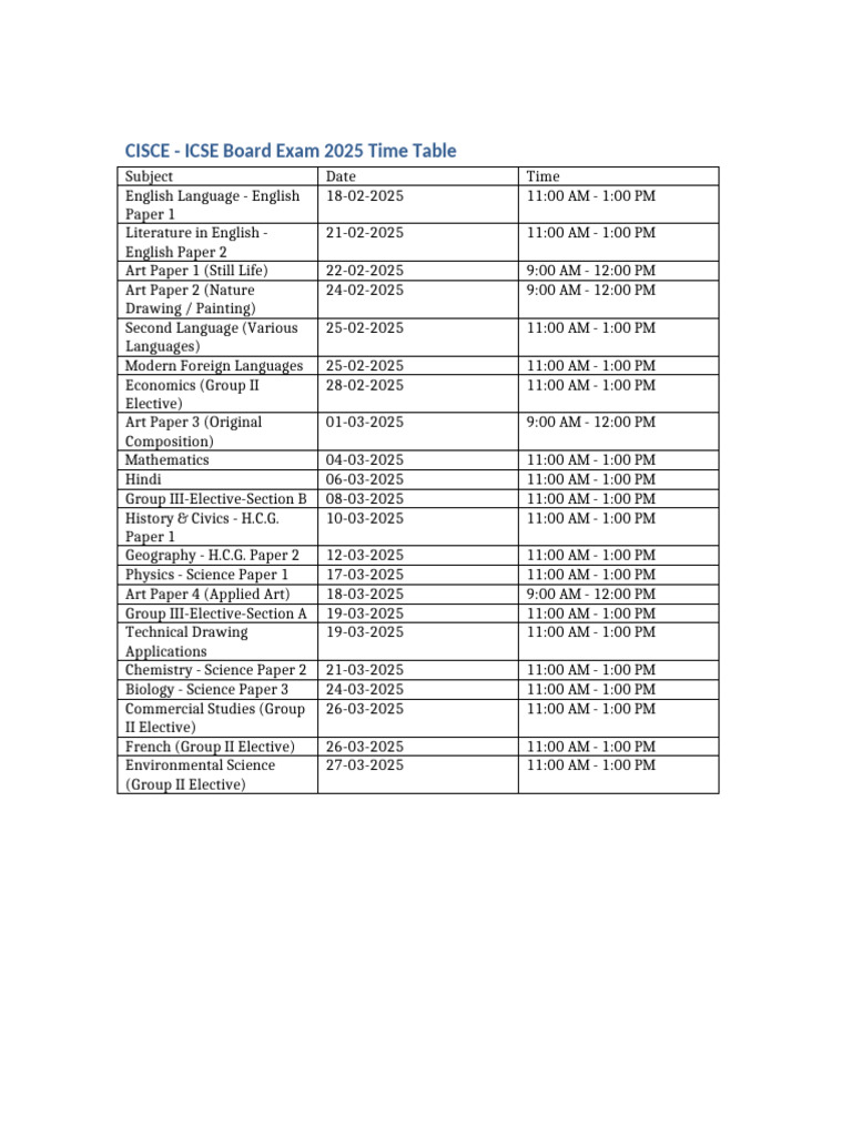 ICSE_Board_Exam_2025_Timetable | PDF