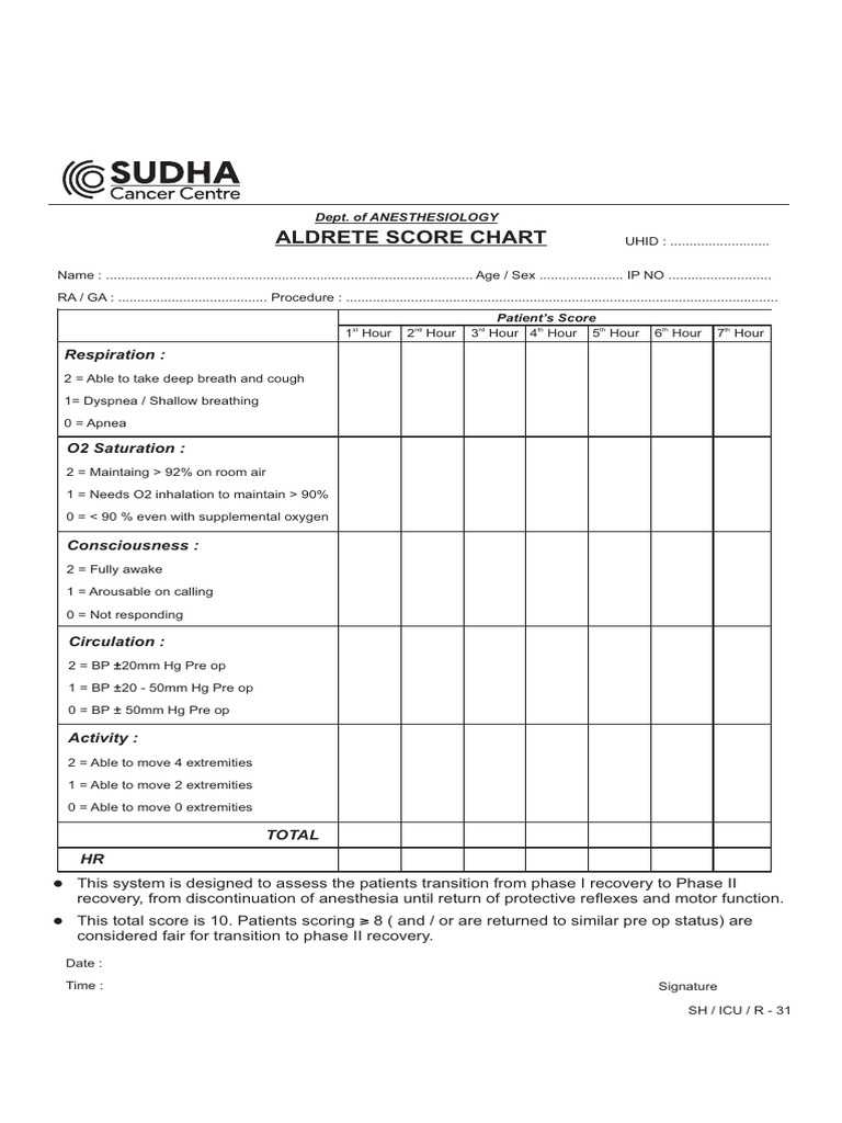 Aldrete score chart NEW | PDF | Breathing | Respiration