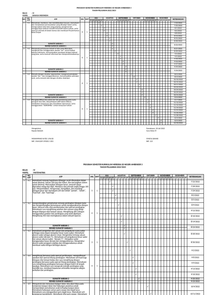 Prosem Kelas 4 Smt 1 - 2022 | PDF
