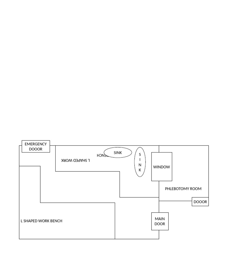 Phlebotomy Room Layout Design | PDF