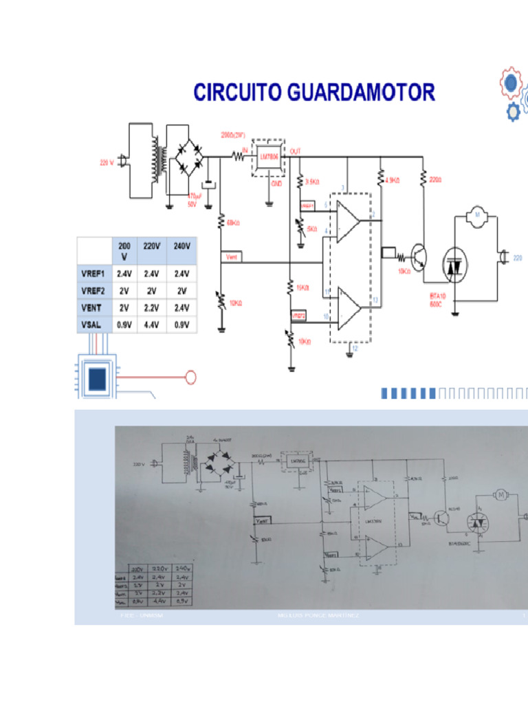 Guarda Motor | PDF