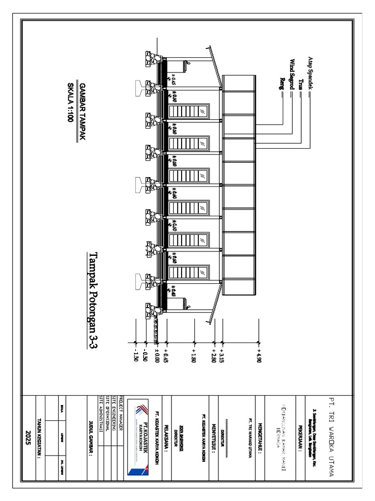 K.M Dan Rumah Trafo-8 | PDF