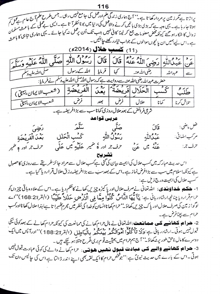 Ahadees 11-17 | PDF