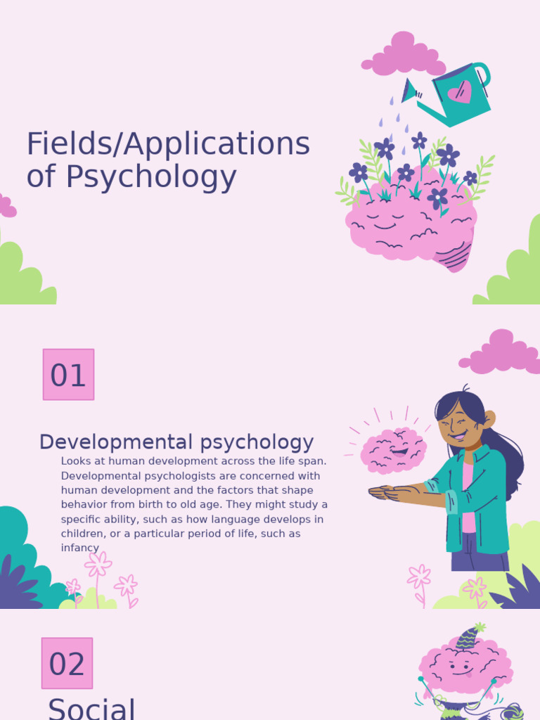 Subfields of Psychology COMPLETE LECTURE | PDF | Psychology | Psychotherapy