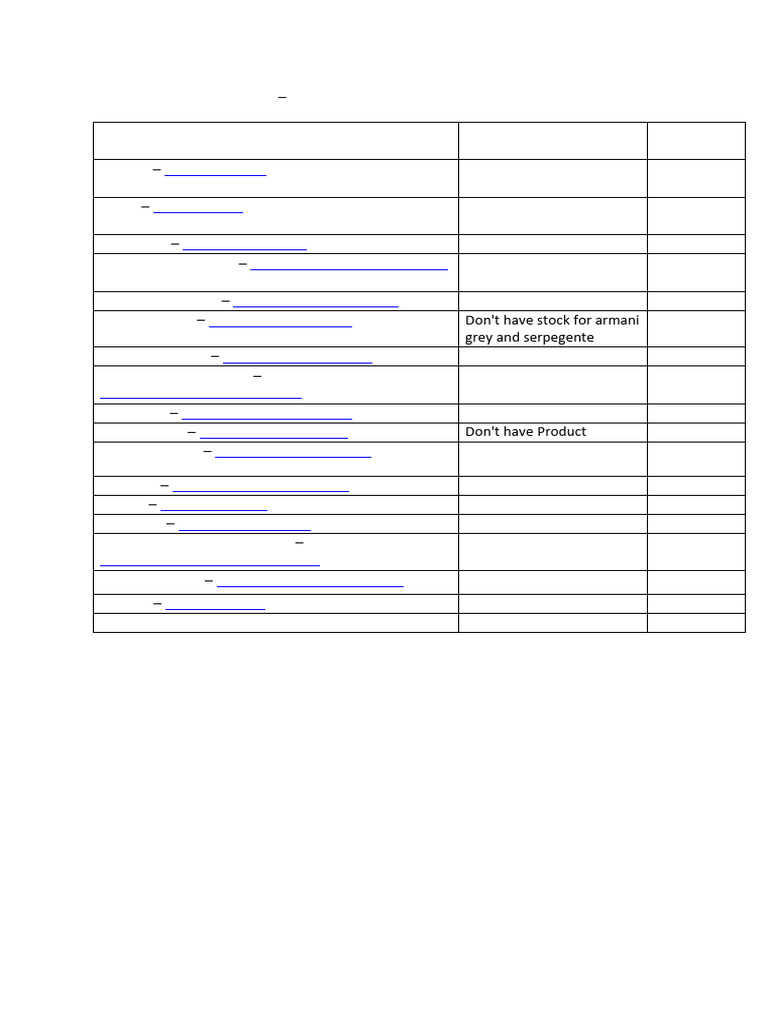 25125-Terra Golf Collection - Material Inquiry Status | PDF