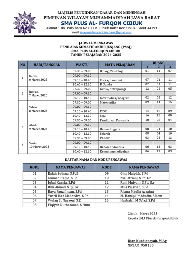 Jadwal Pengawas PSAJ 2025 SMA Al-Furqon | PDF