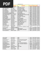 Code Blue Running Sheet | PDF | Cardiopulmonary Resuscitation | Cardiology