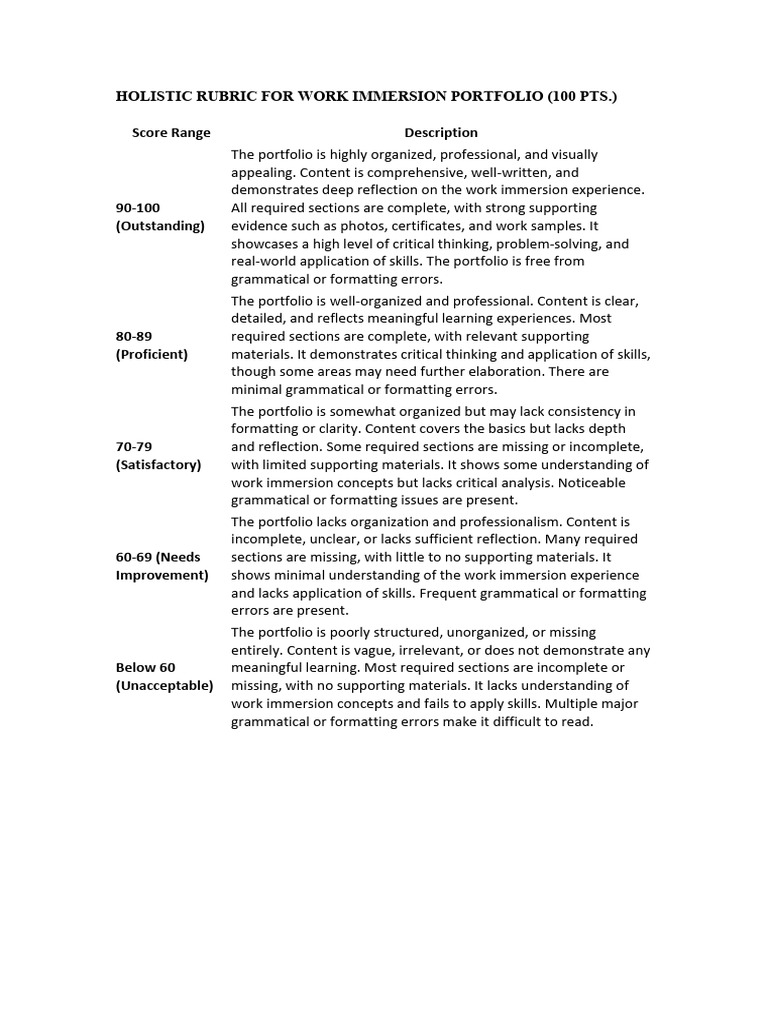 Holistic Rubric For Work Immersion Portfolio | PDF | Critical Thinking ...