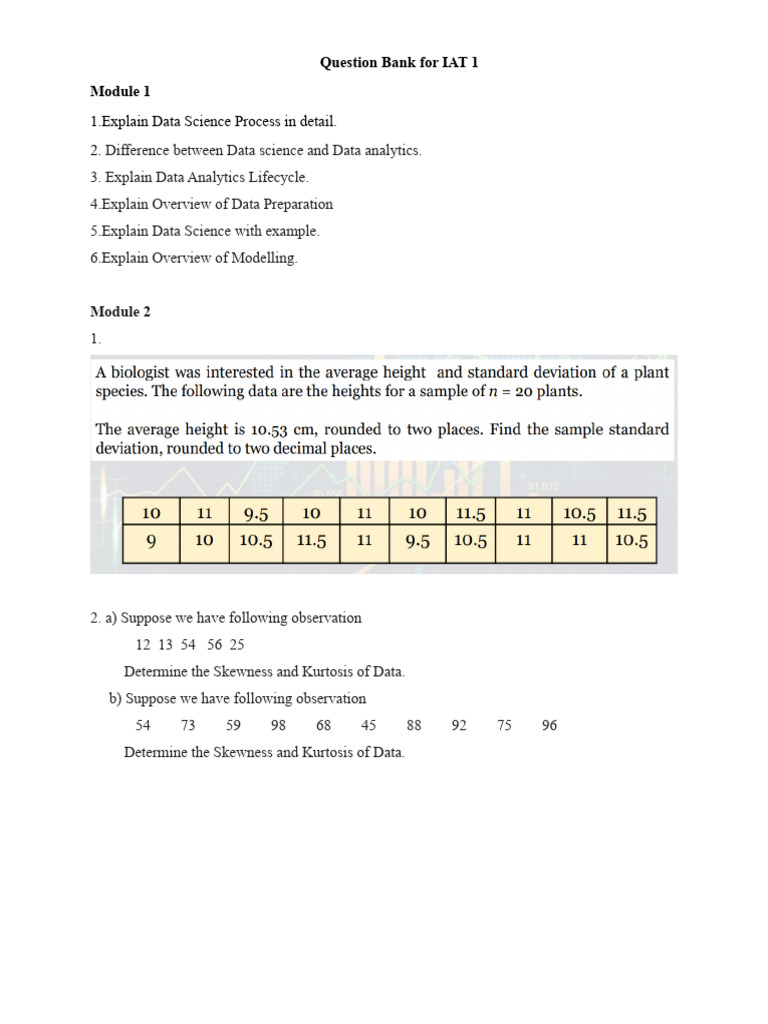 Question Bank For IAT 1 | PDF