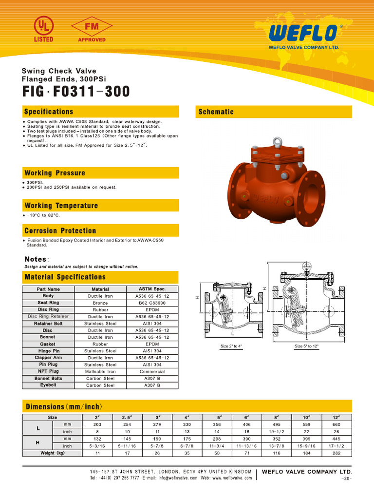 Check Valve | PDF