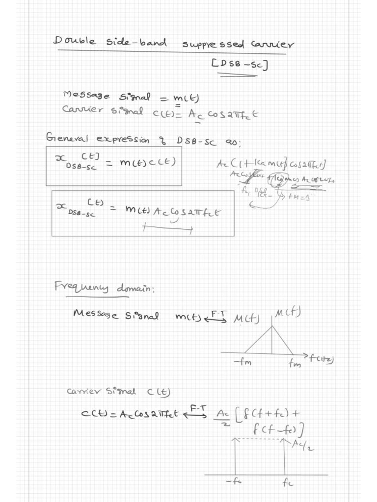 18 Dsbsc Generation Balanced Modulator And Ring Modulator 20 01 2025 Pdf