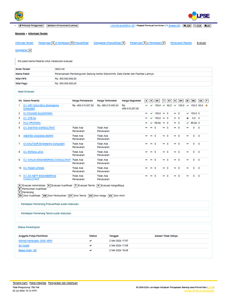 LPSE Kabupaten Parigi Moutong - Evaluasi Perencanaan Pembangunan Gedung Kantor Diskominfo, Data ...