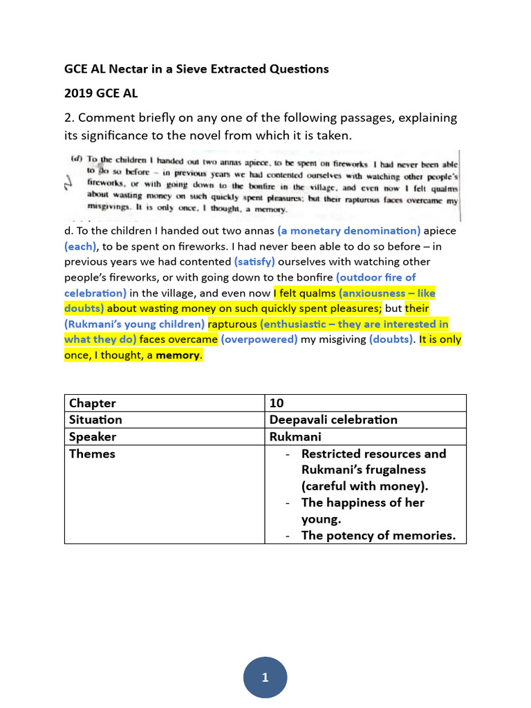 Nectar in a Sieve Extracted Questiosn - Past Paper Mashup | PDF