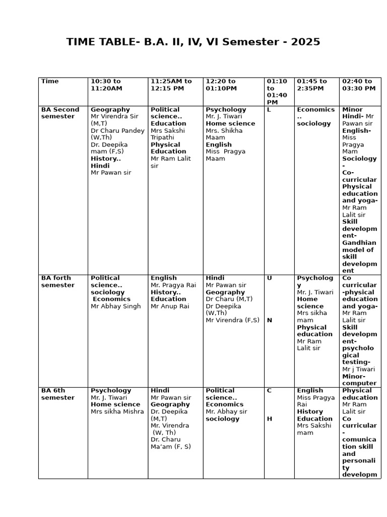 B.A. Semester Timetable 2025 | PDF | Liberal Arts Education | Science