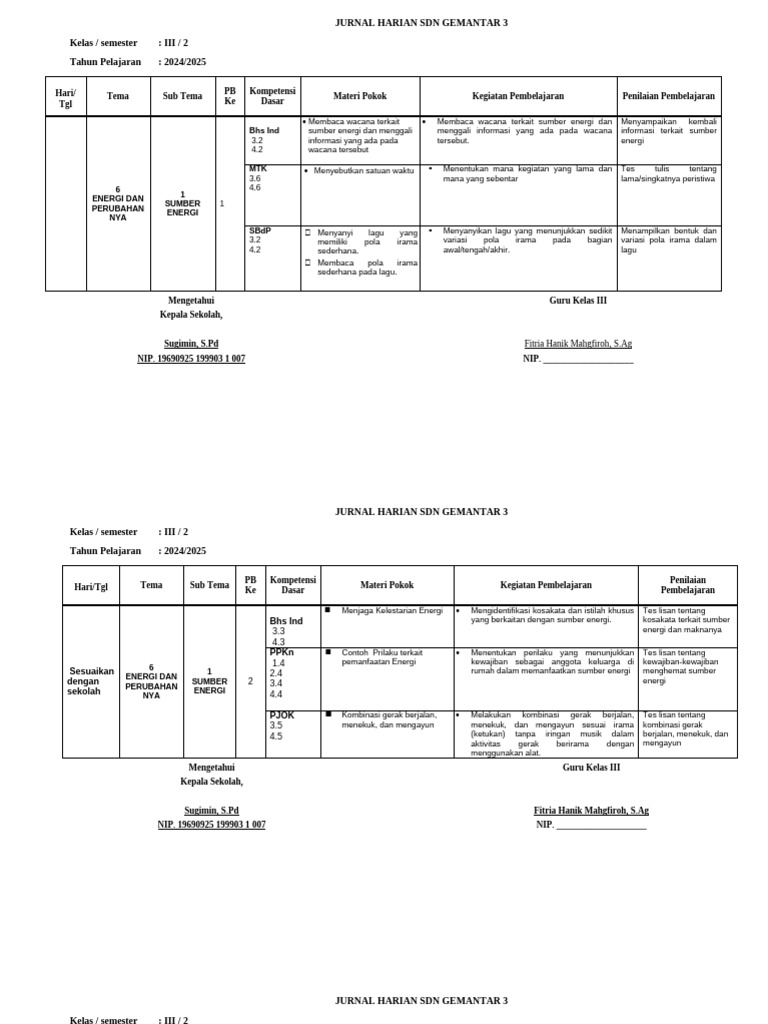 Jurnal Kelas 3 Tema 6 | PDF