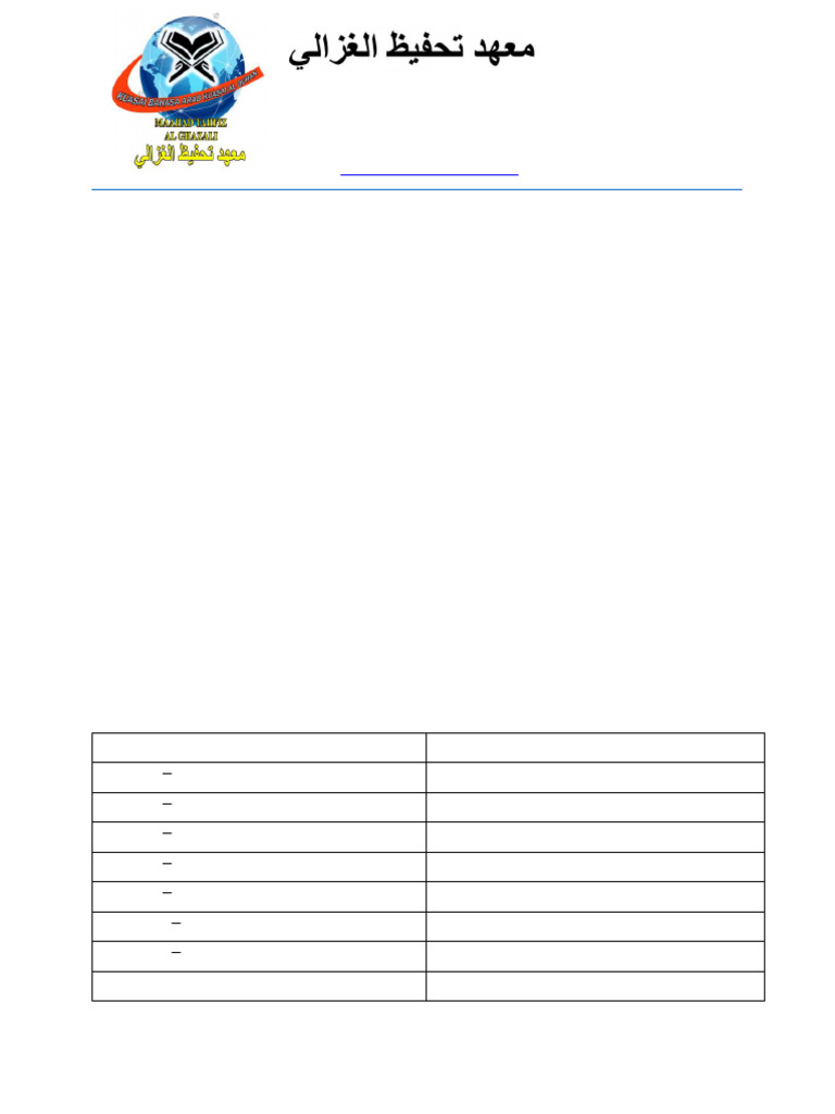 Memo Jibg & Maulid | PDF
