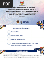 PEMBERIAN INSENTIF BERASASKAN PRESTASI (BIPs) 2025 | PDF