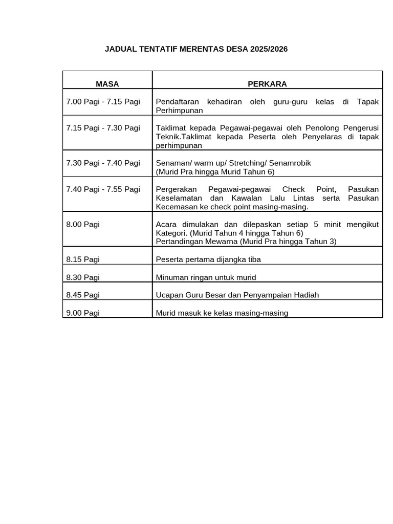 Jadual Merentas Desa 2025/2026 | PDF