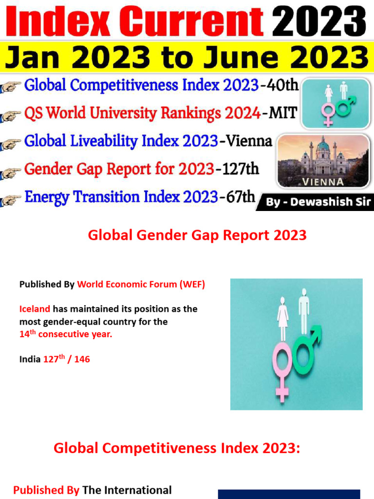 Index 2023 Current Affairs Jan To June 2023 | PDF