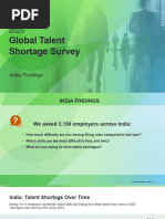 SQL Queries for Employee Data Analysis | PDF | Databases | Salary