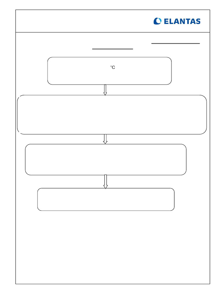 Elantron MC 5506 Potting Guidelines | PDF | Physical Sciences | Applied ...