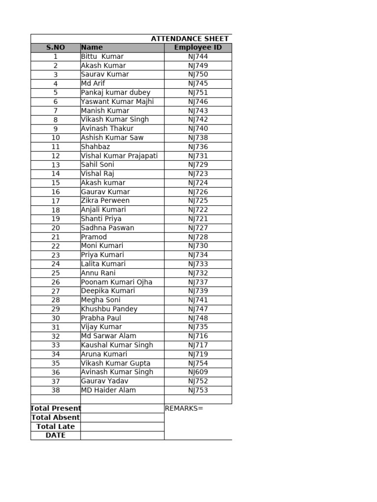 Employee Attendance Sheet Template | PDF