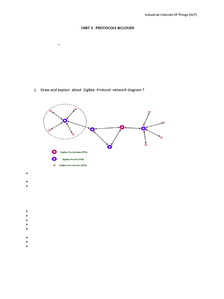 UNIT3 QUESTION AND ANSWERS | PDF | Computer Network | Network Topology