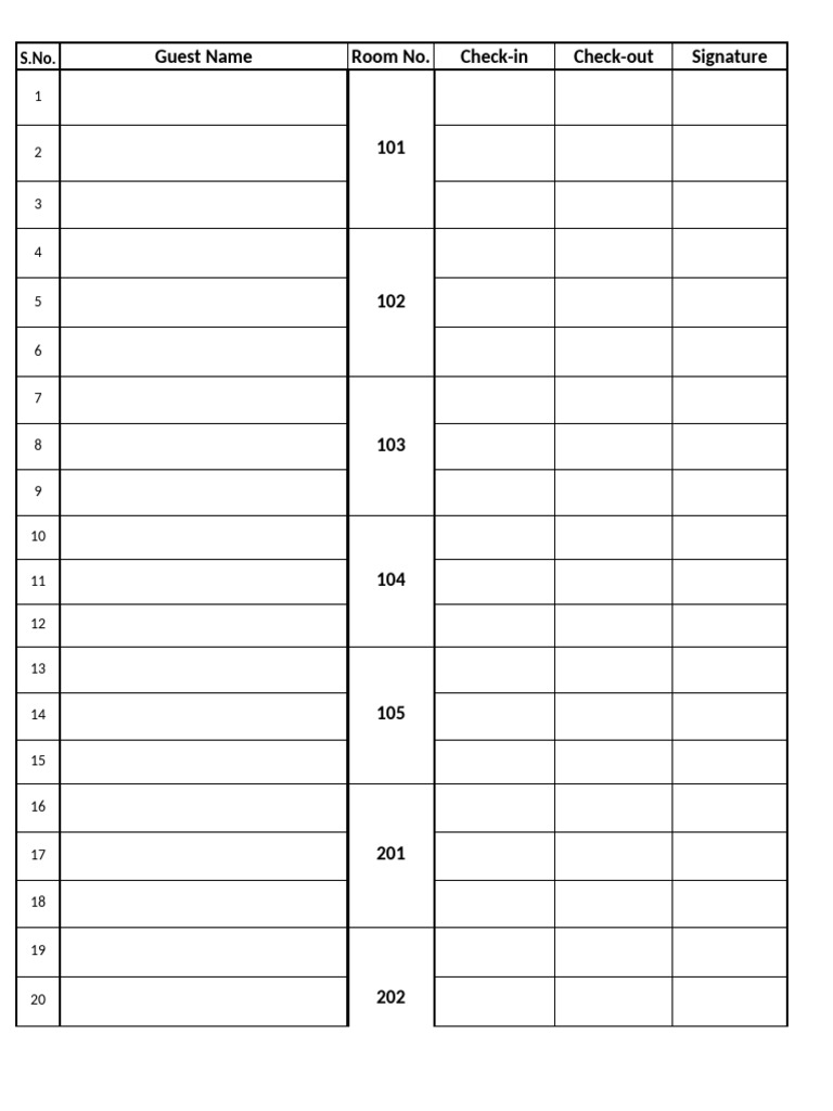 Guest Check-in Checklist | PDF
