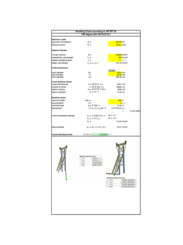 180 Degree (Main Member) | PDF | Buckling | Strength Of Materials