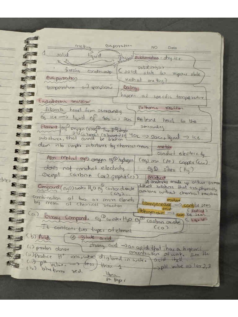 Chemistry Note | PDF