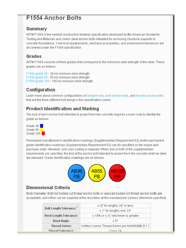 Portland Bolt - F1554 Anchor Bolts Spec | PDF