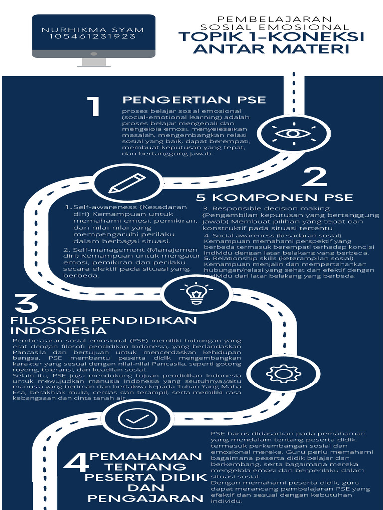 Topik 1 Pse Koneksi Antar Materi | PDF