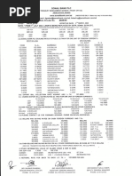 In SCB FX Rates | PDF