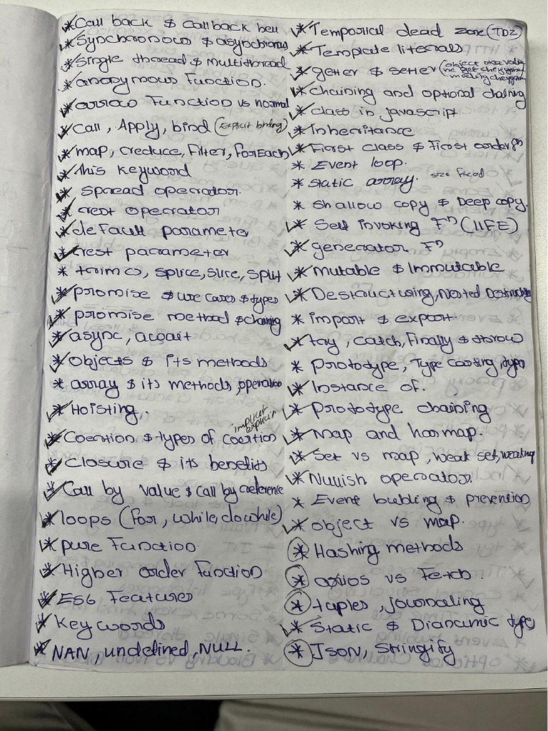 Java Script, Node Js and Mongodb Topics | PDF