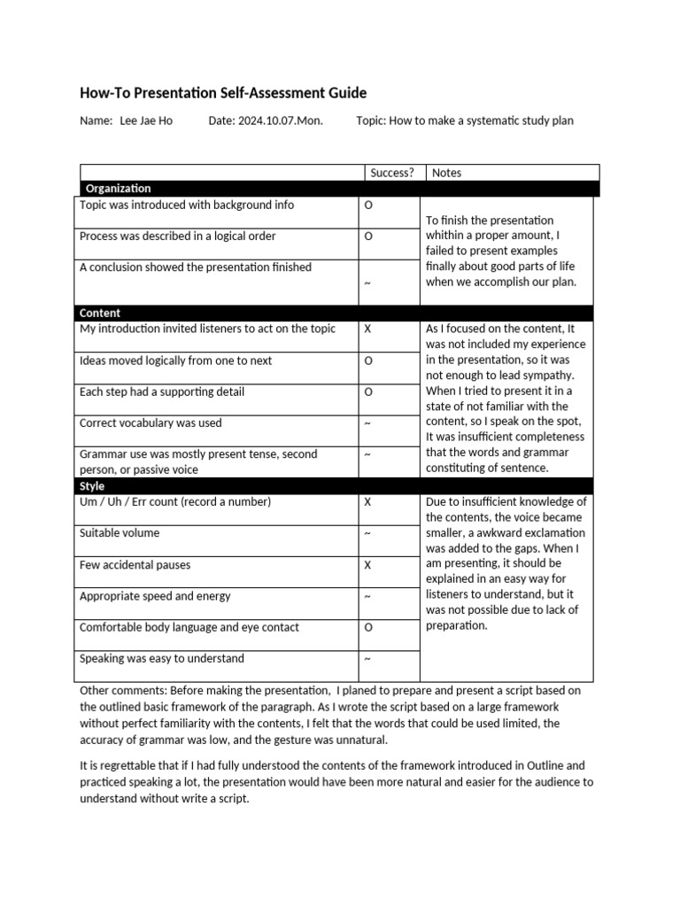 Presentation Self-Assessment Insights | PDF | Communication | Learning