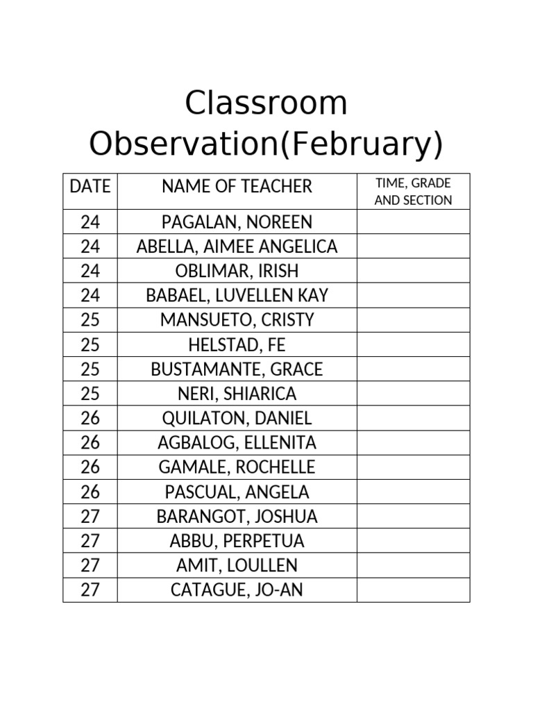 Classroom Observation | PDF