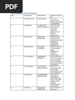 Tollywood Stars Contact Numbers | PDF