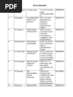 Karnataka Pincode List | PDF