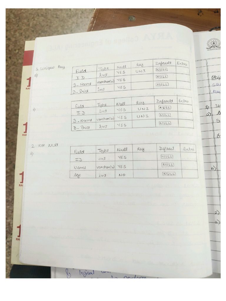 DBMS Lab Exp 02 | PDF